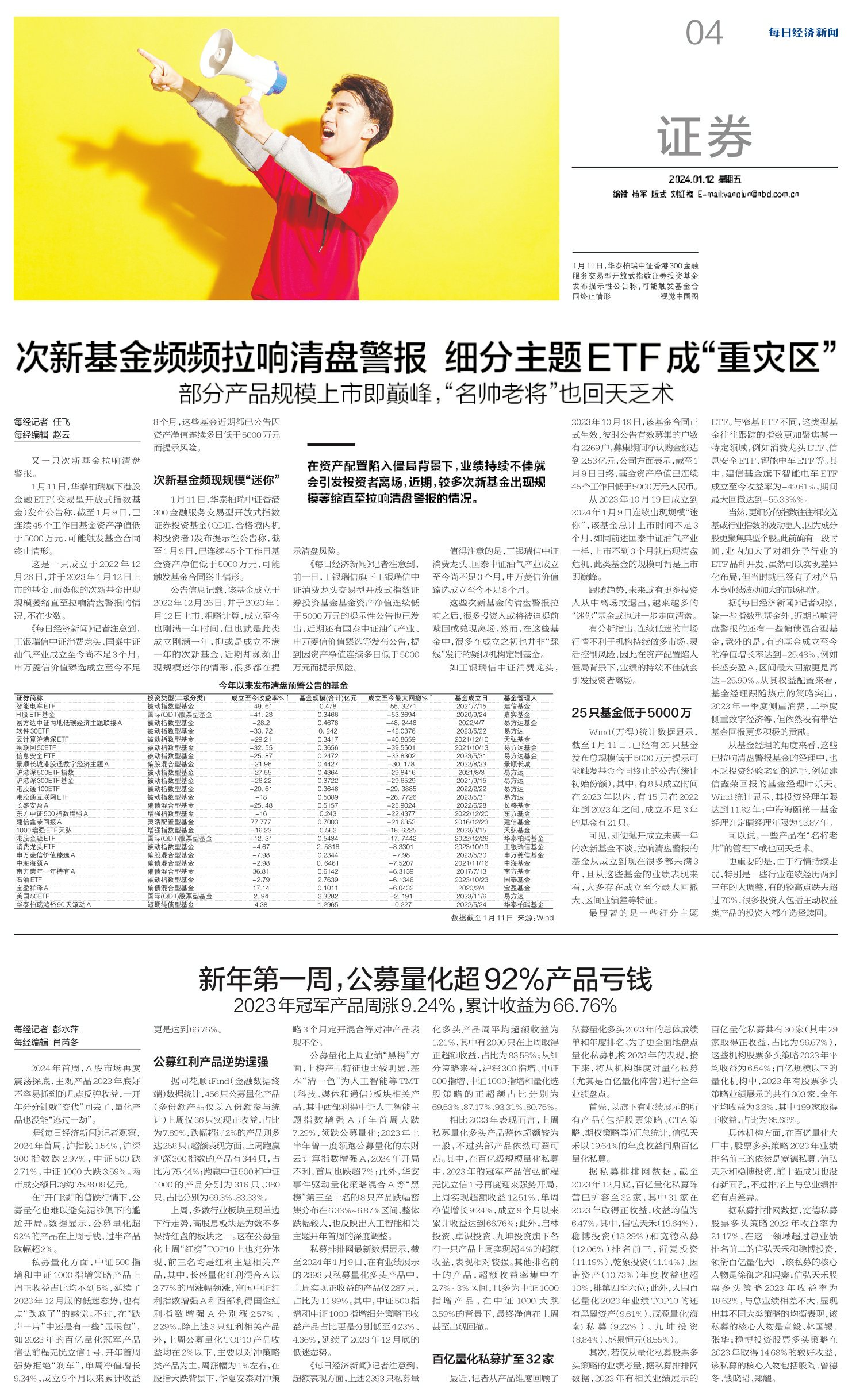 每日经济新闻20240112期 第04版证券